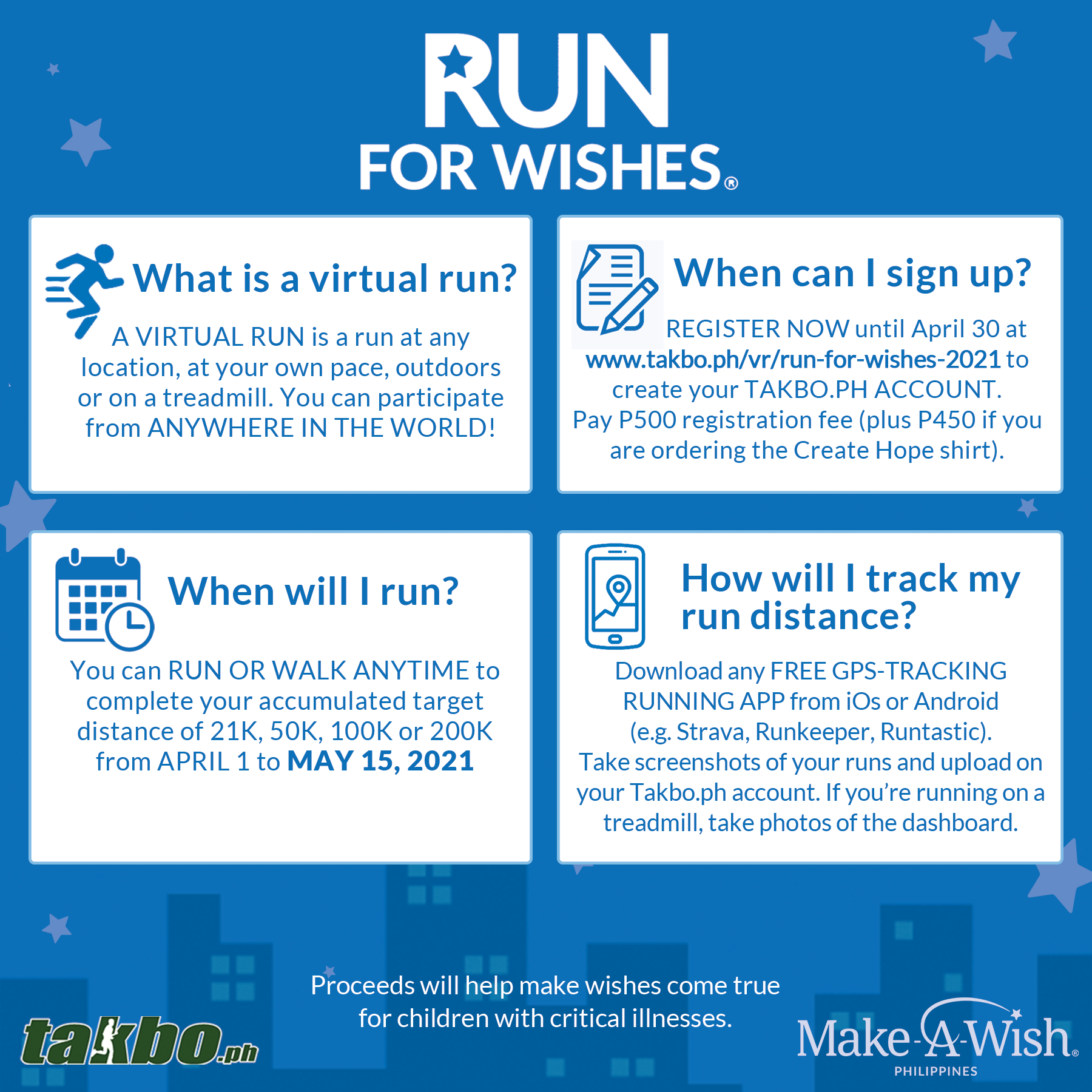 Run For Wishes 2021 (Extended until May 15!) - Make-A-Wish Philippines